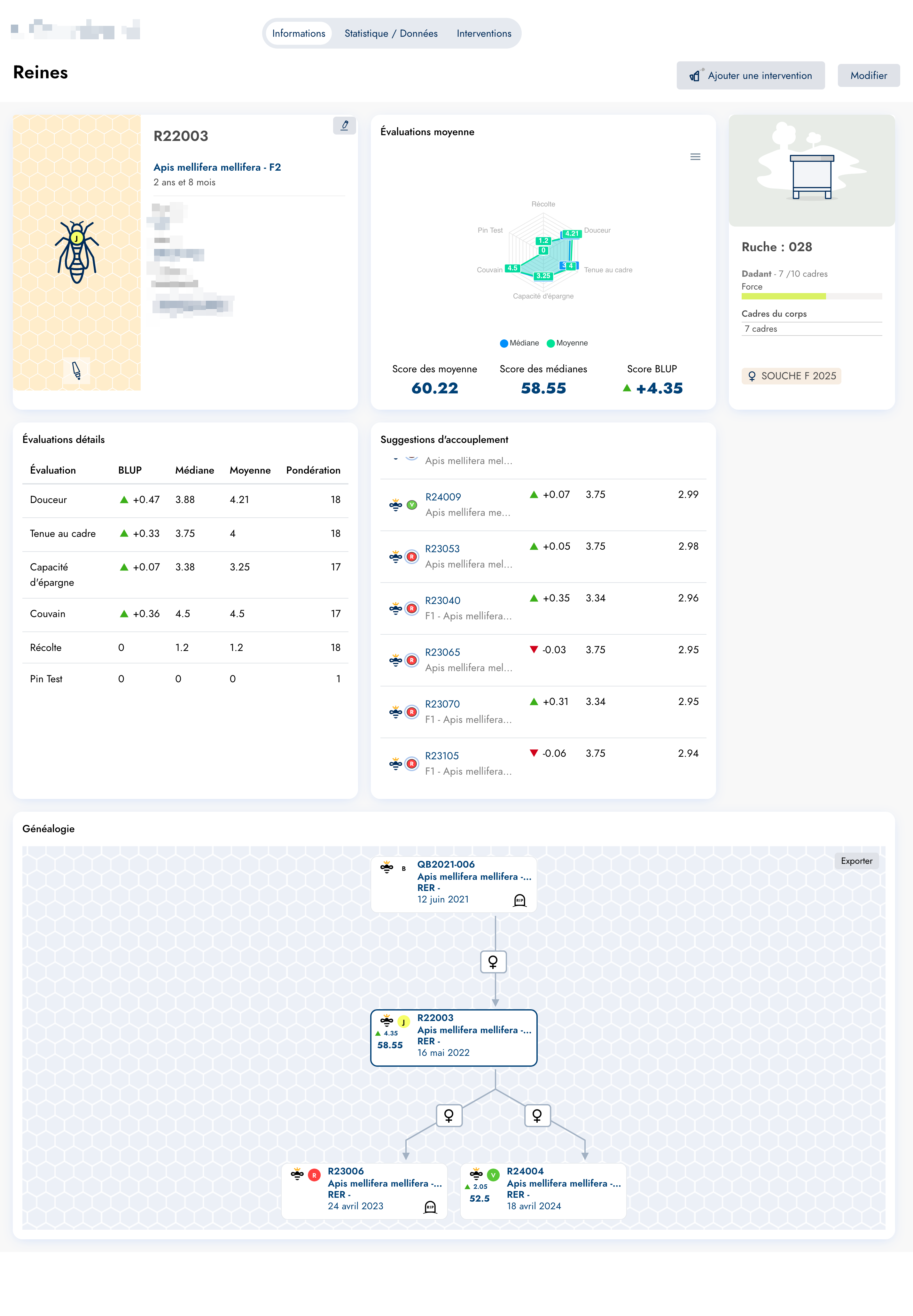BLUP | Beekube - Centre d'aide